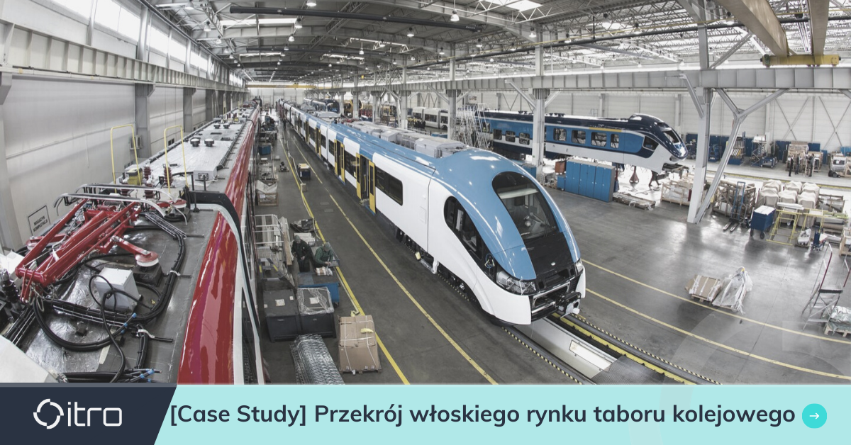 Wejście polskiej Pesy na rynek włoski - ITRO Export Solutions