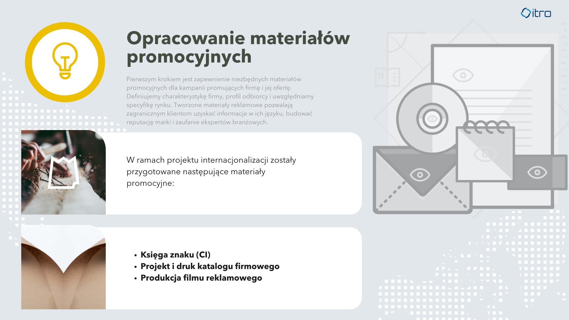 Proces internacjonalizacji - ITRO Export Solutions %Meta description%