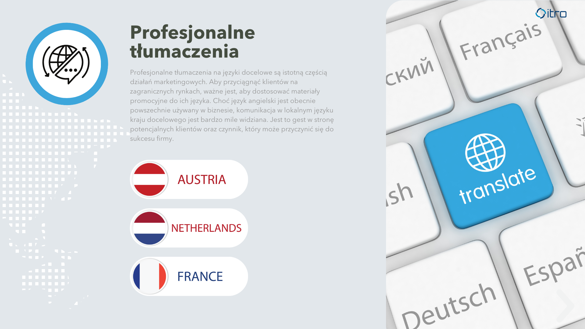 Proces internacjonalizacji - ITRO Export Solutions %Meta description%