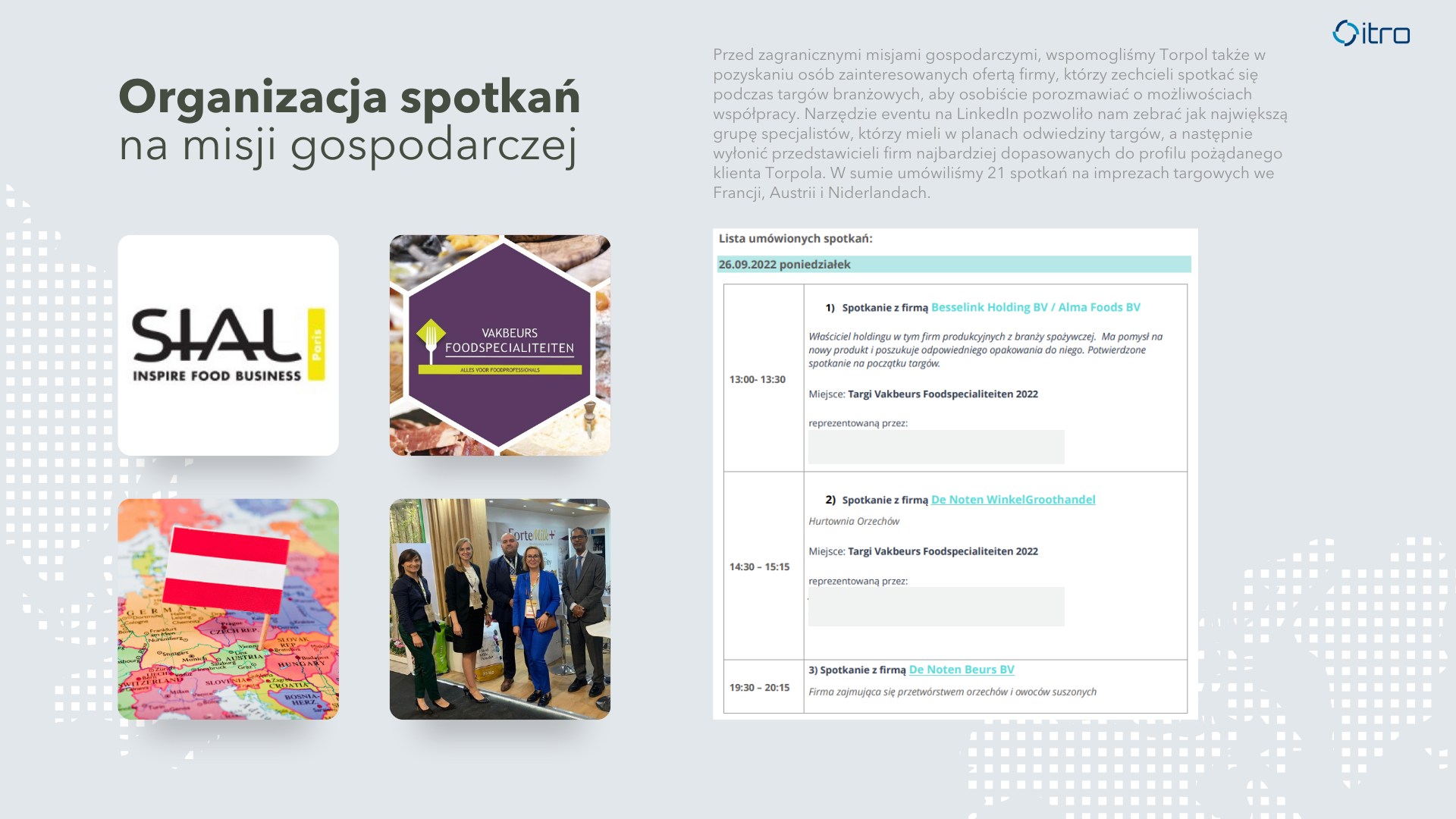 Proces internacjonalizacji - ITRO Export Solutions %Meta description%